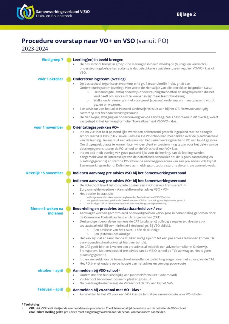 Overstaproute VO+ - Samenwerkingsverband V(S)O Duin- en Bollenstreek